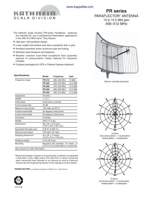 PR series - Kappa Ltda