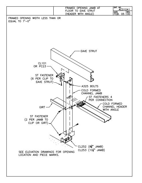 Framed Opening Detail - Ceco Building Systems
