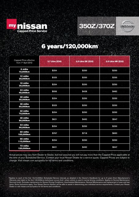 Capped Price Service - Ahg