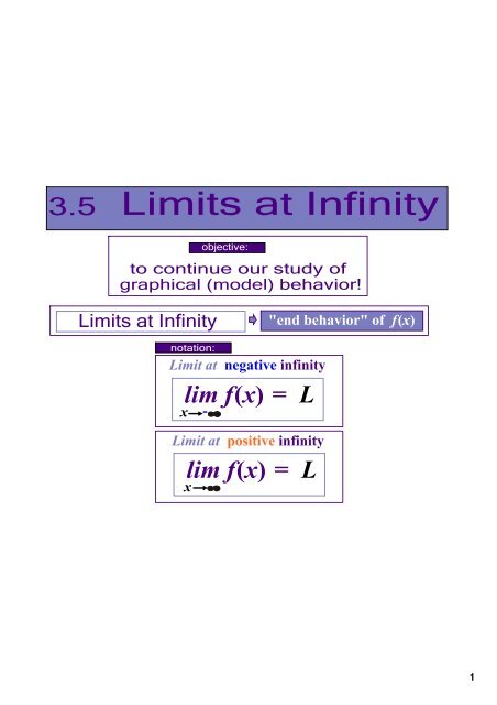 3.5 Limits at Infinity