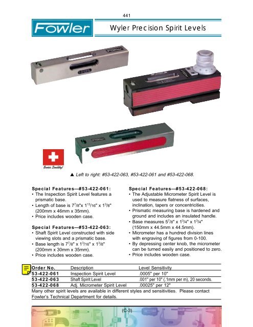 Precision Spirit Level