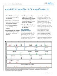 AmpFlSTR ® Identifiler