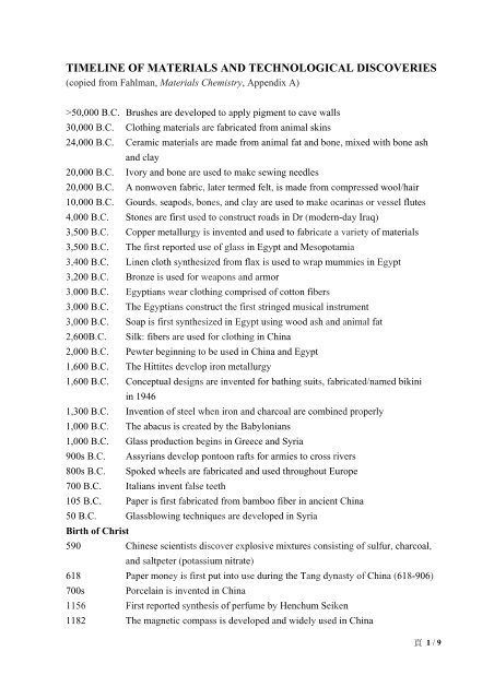 TIMELINE OF MATERIALS AND TECHNOLOGICAL DISCOVERIES