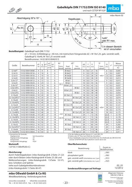 mbo OÃ wald GmbH & Co KG GabelkÃ¶pfe DIN 71752/DIN ISO 8140