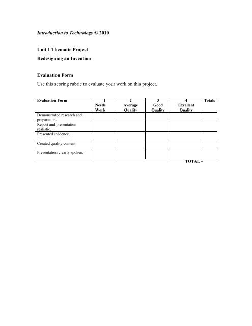Unit Thematic Project Rubrics