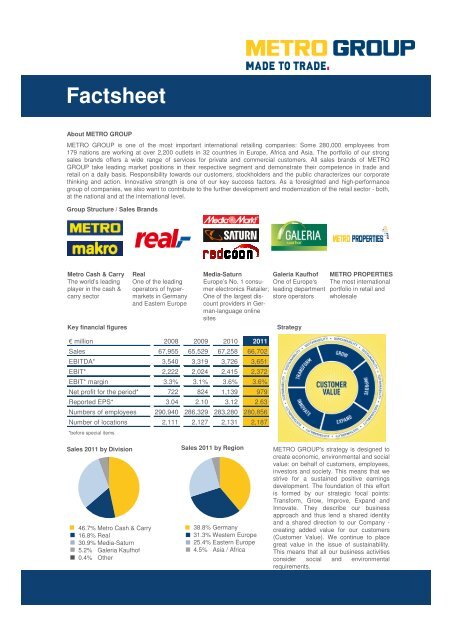 Factsheet - Metro Group