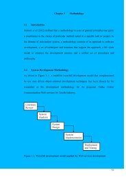 Chapter 3 Research Methodology - DSpace@UM