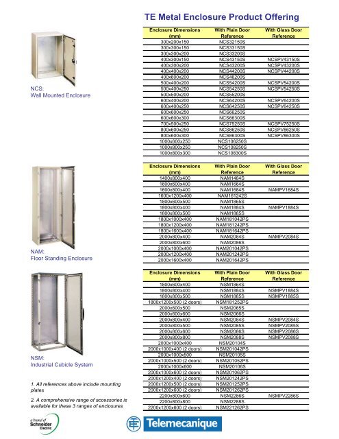 500x400x200 Metal Enclosure Big Offers | www.oceanproperty.co.th