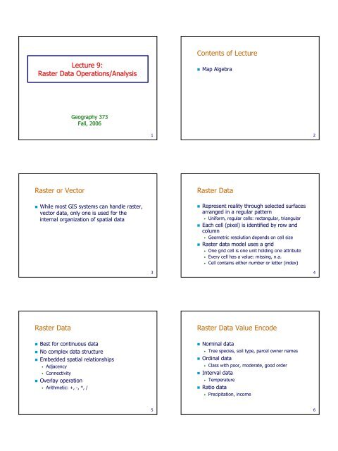 Lecture 9 Raster Data Operationsanalysis Contents Of Lecture