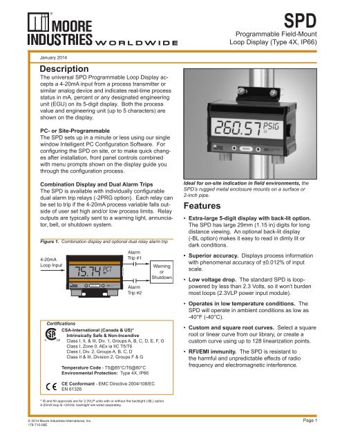 SPD - Moore Industries International