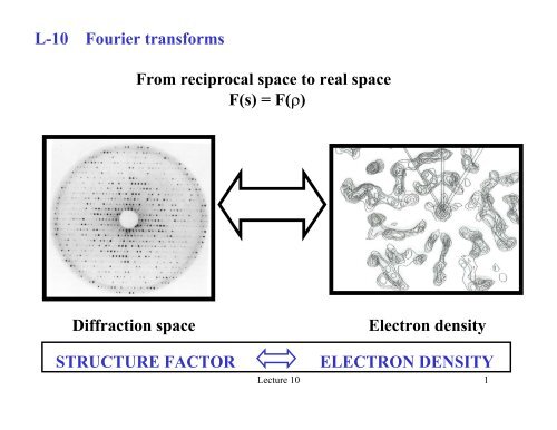 Lecture 10: Fourier Transforms