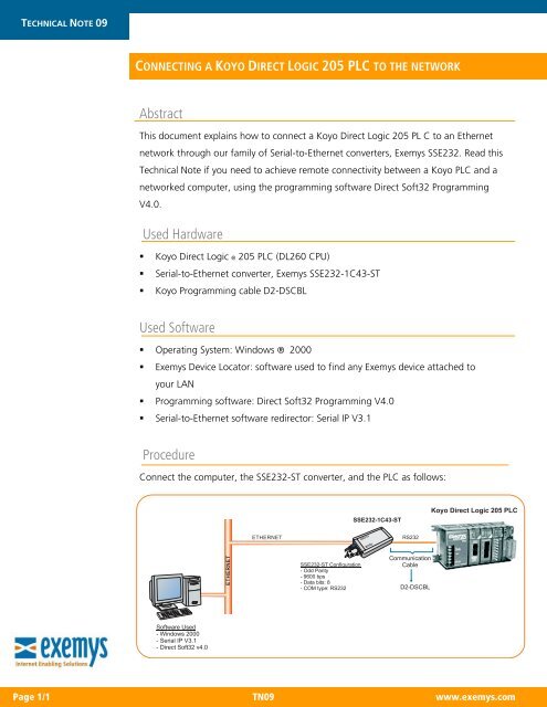 connecting a koyo direct logic 205 plc to the network - Exemys