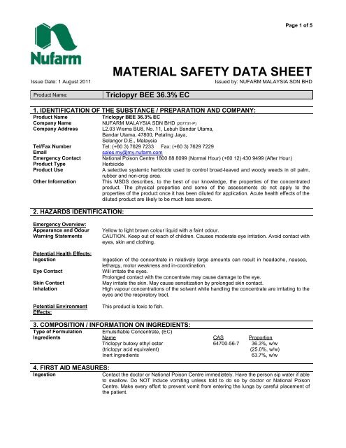 Material data sheet