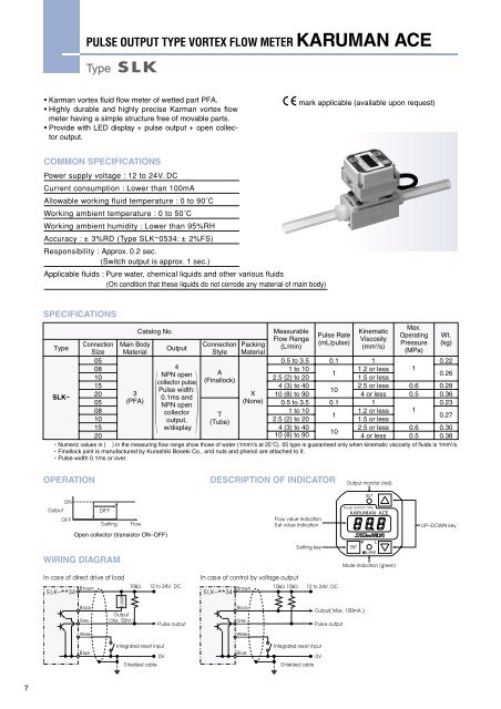 PULSE OUTPUT TYPE VORTEX FLOW METER KARUMAN ACE ...