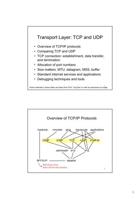 Transport Layer Tcp And Udp