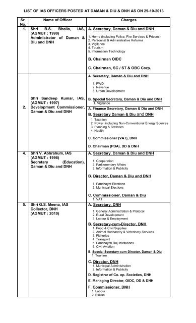 LIST OF IAS OFFICERS POSTED AT DAMAN & DIU & DNH AS ON ...