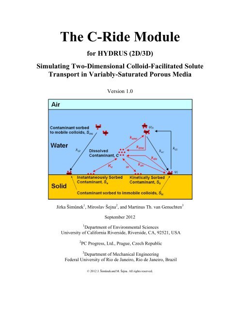 The C-Ride Module for HYDRUS (2D/3D) - PC-Progress