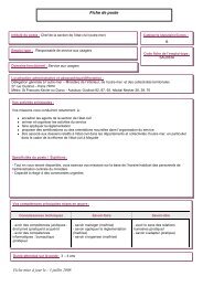 Annexe 1 â Fiche de poste vierge