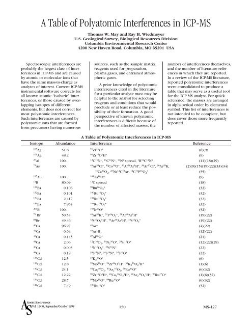 A Table of Polyatomic Interferences in ICP-MS - PerkinElmer