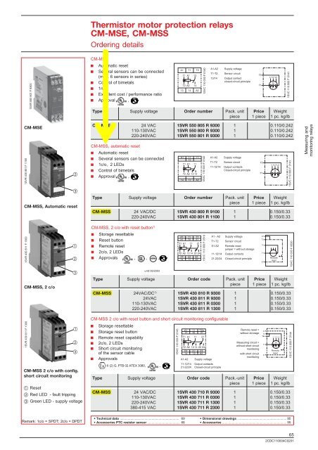 Thermistor motor protection relays CM-MSE, CM-MSS - SSAC
