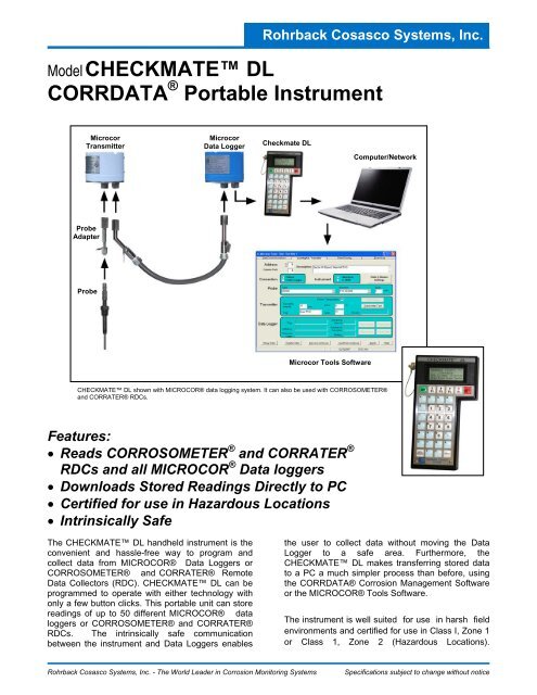 Data loggers - Rohrback Cosasco Systems