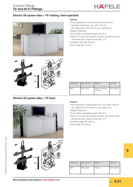 Furniture Fi