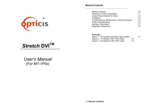 Stretch DVI - opticis.com