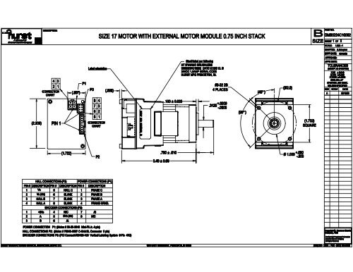 Hurst DMB0224C10002 BLDC Motor Data Sheet - Microchip