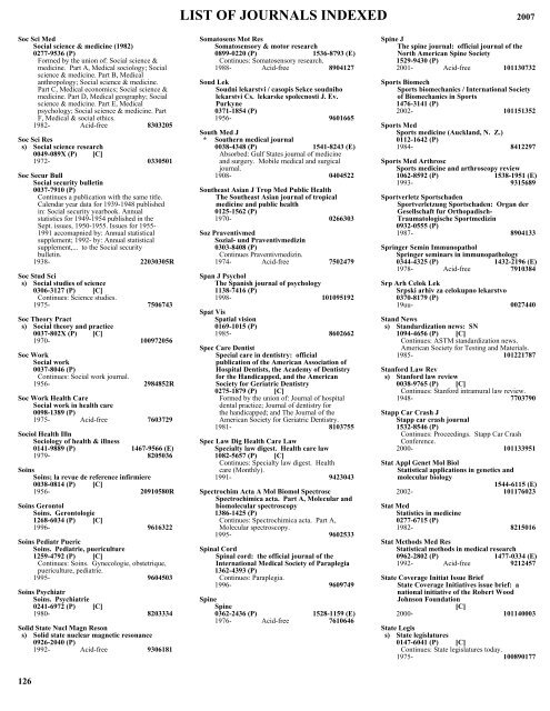 LIST OF JOURNALS INDEXED