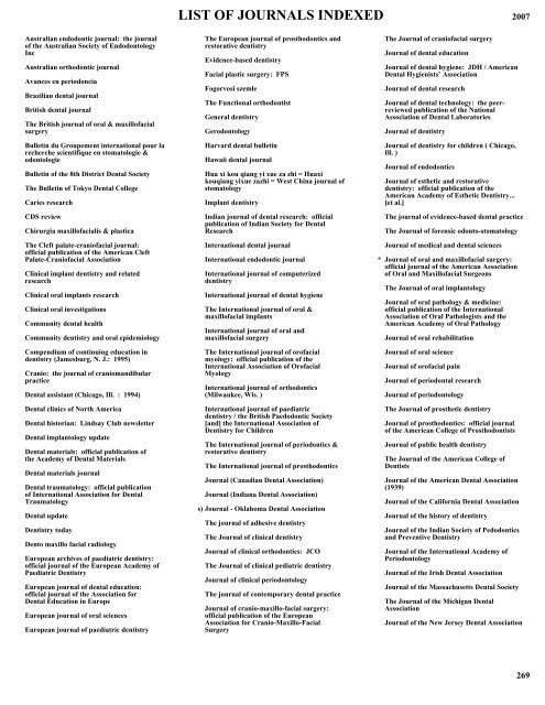 LIST OF JOURNALS INDEXED