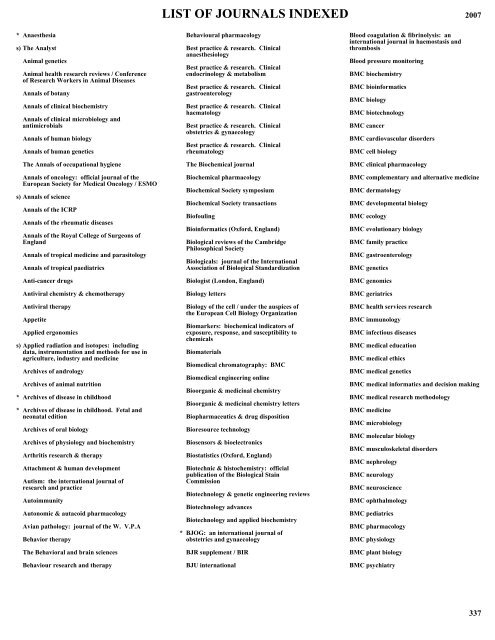 LIST OF JOURNALS INDEXED