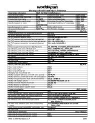 Review Worldspan Go - Global Learning Center