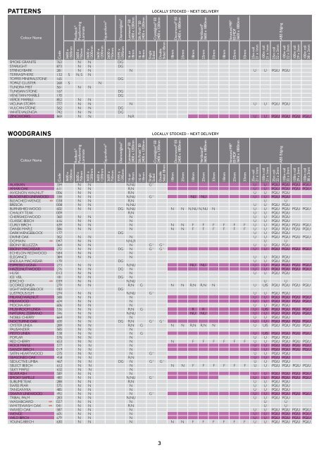 LAMINEX ® COLOUR PALETTE