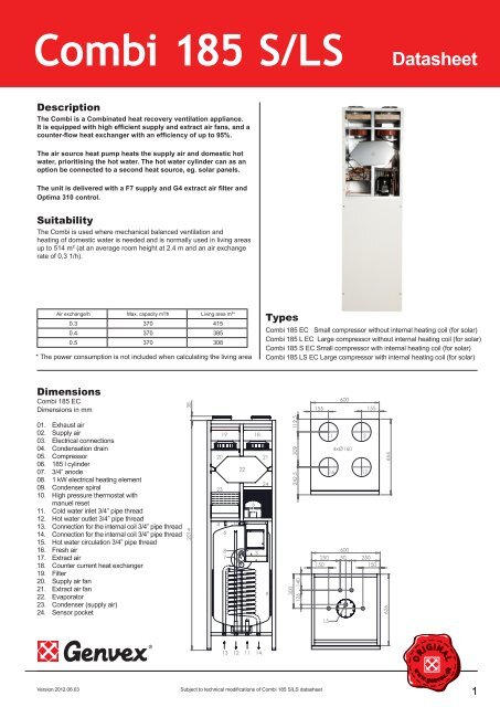 Combi 185 S/LS - Genvex