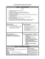 Understanding by Design Unit Template