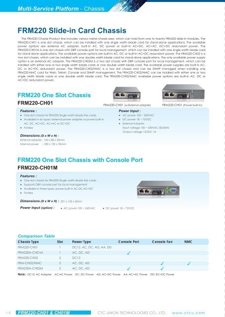 FRM220 Slide-in Card Chassis - CTC Union Technologies Co.,Ltd.