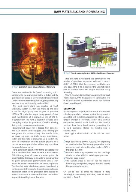 Fig 2 A typical Granshot