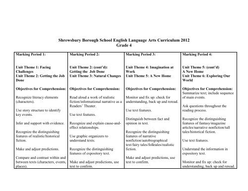 Grade 4 English Language Arts Curriculum - Shrewsbury Borough ...