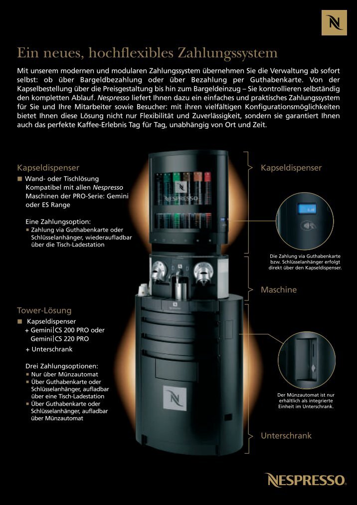 Nespresso Magazine