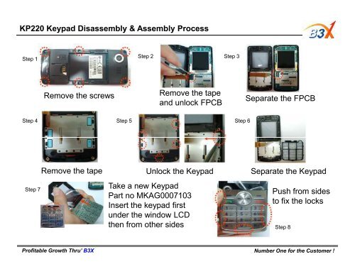 KP220 Keypad Disassembly & Assembly Process - LG Mobiles