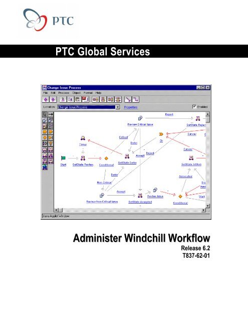 Administer Windchill Workflow - PTC.com