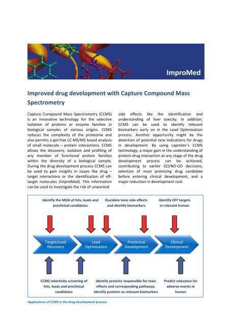 ImproMed - Caprotec Bioanalytics GmbH