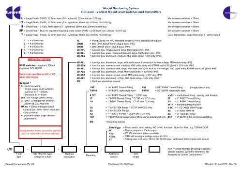CC Level model numbers (14Kb pdf) - Control Components