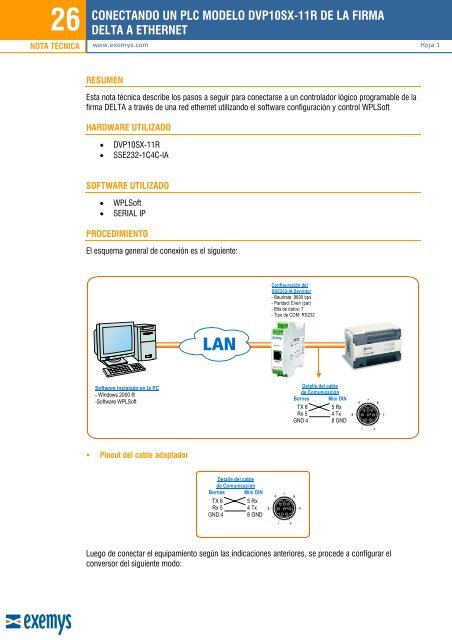 conectando un plc modelo dvp10sx-11r de la firma delta a ... - Exemys