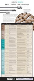 HPLC CoLumn seLeCtion by usP ListinG