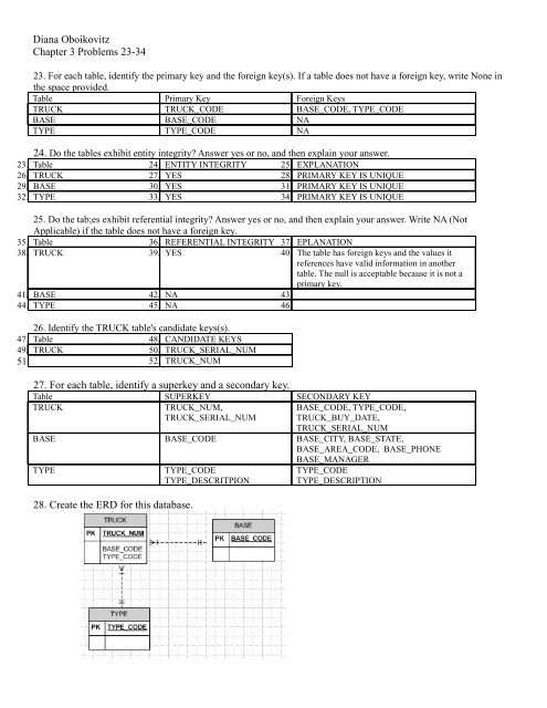 2Oboikovitz ACSG552 Assignment 3 Chapter 3 ... - Csmaster
