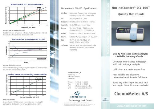 NucleoCounter SCC-100 Flier