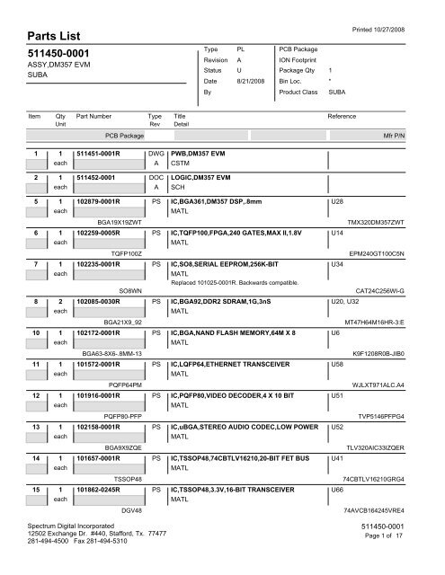 Parts List - Spectrum Digital Support