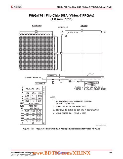 Chapter 4: Mechanical Dra
