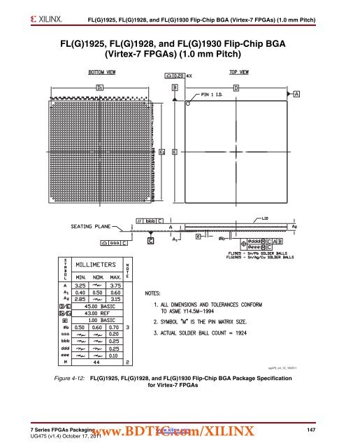 Chapter 4: Mechanical Dra